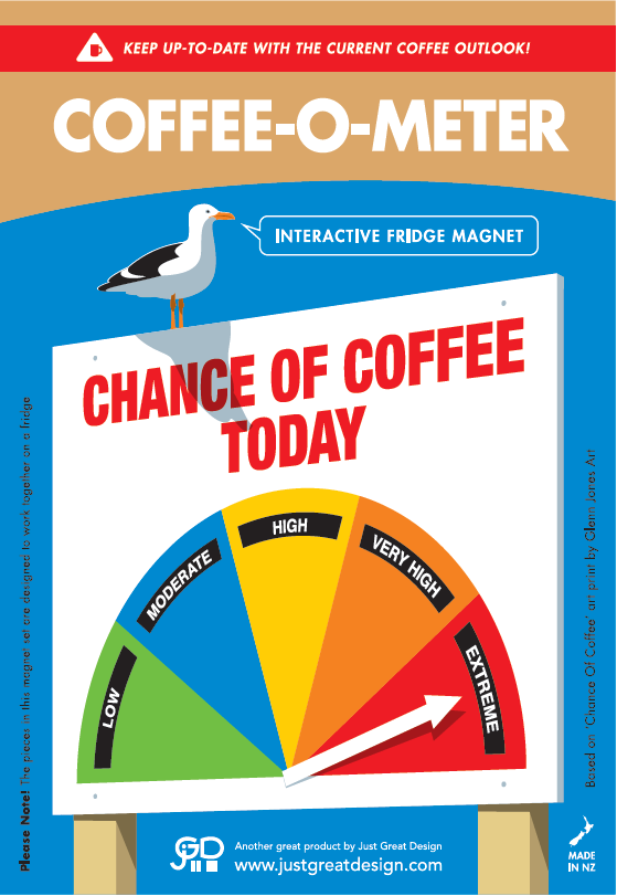 Just Great Design - Coffee-O-Meter I Pink Lemonade – Pink Lemonade Living